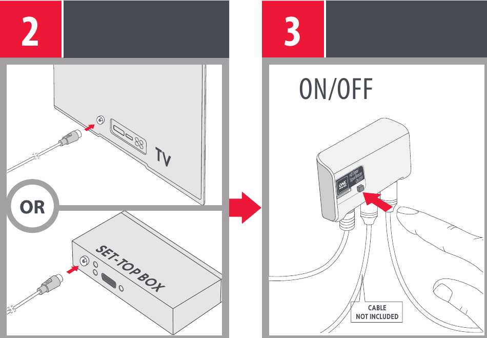 One for All SV9455 Quick Installation Guide | ManualsLib