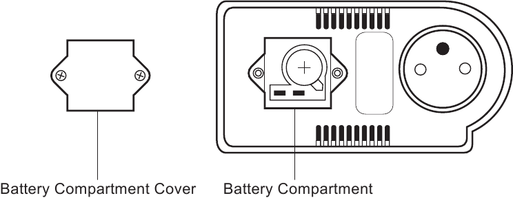 VOLTCRAFT ENERGY MONITOR 3000 Manual | ManualsLib