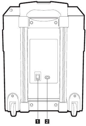 LG FH2 - High Power Speaker System Simple Manual | ManualsLib