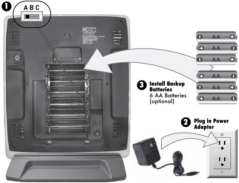 AcuRite 01512 01531 5-in-1 Color PRO Weather Station Manual | ManualsLib