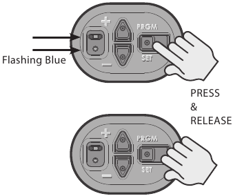 Overhead Door Legacy 850 Manual | ManualsLib
