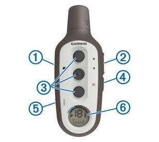 Garmin Delta XC Series Manual | ManualsLib