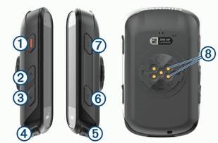 Garmin EDGE 530 Manual | ManualsLib