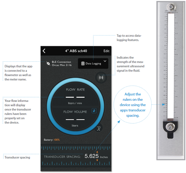 SoundWater Orcas SP - Flowmeter Quick Start Guide | ManualsLib