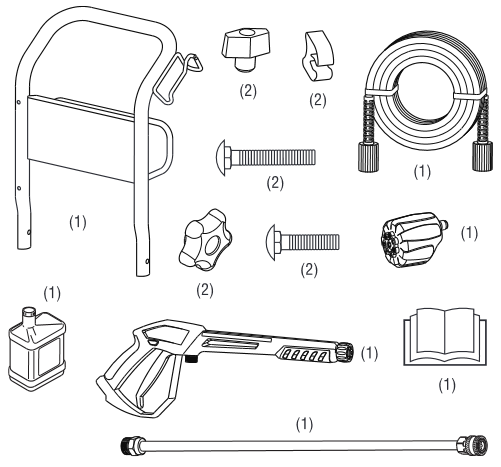 Snapper POWER FLOW+ Gas Pressure Washer Quick Start Guide | ManualsLib