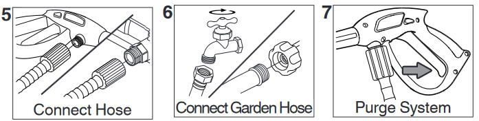 Snapper POWER FLOW+ Gas Pressure Washer Quick Start Guide | ManualsLib