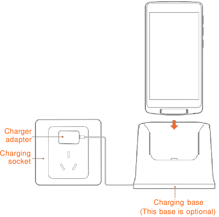 Sunmi M2 - Android Tablet Manual | ManualsLib