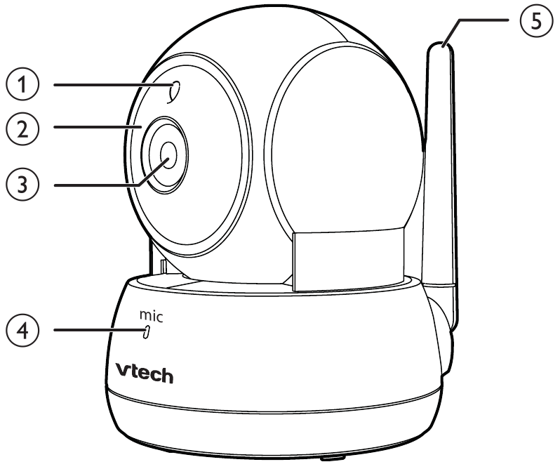 VTech VM991 - Wi-Fi Pan and TiltHD Video Monitor Manual | ManualsLib