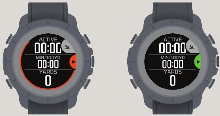 Wahoo ELEMENT RIVAL - Multisport GPS Watch Quick Start Guide | ManualsLib