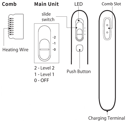 Maxell MXVT- 100 - V Line Trimmer Manual | ManualsLib