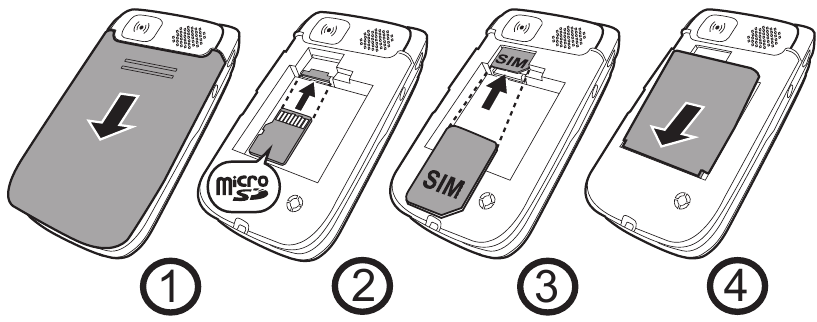 Doro PhoneEasy 626 Quick Start Guide | ManualsLib