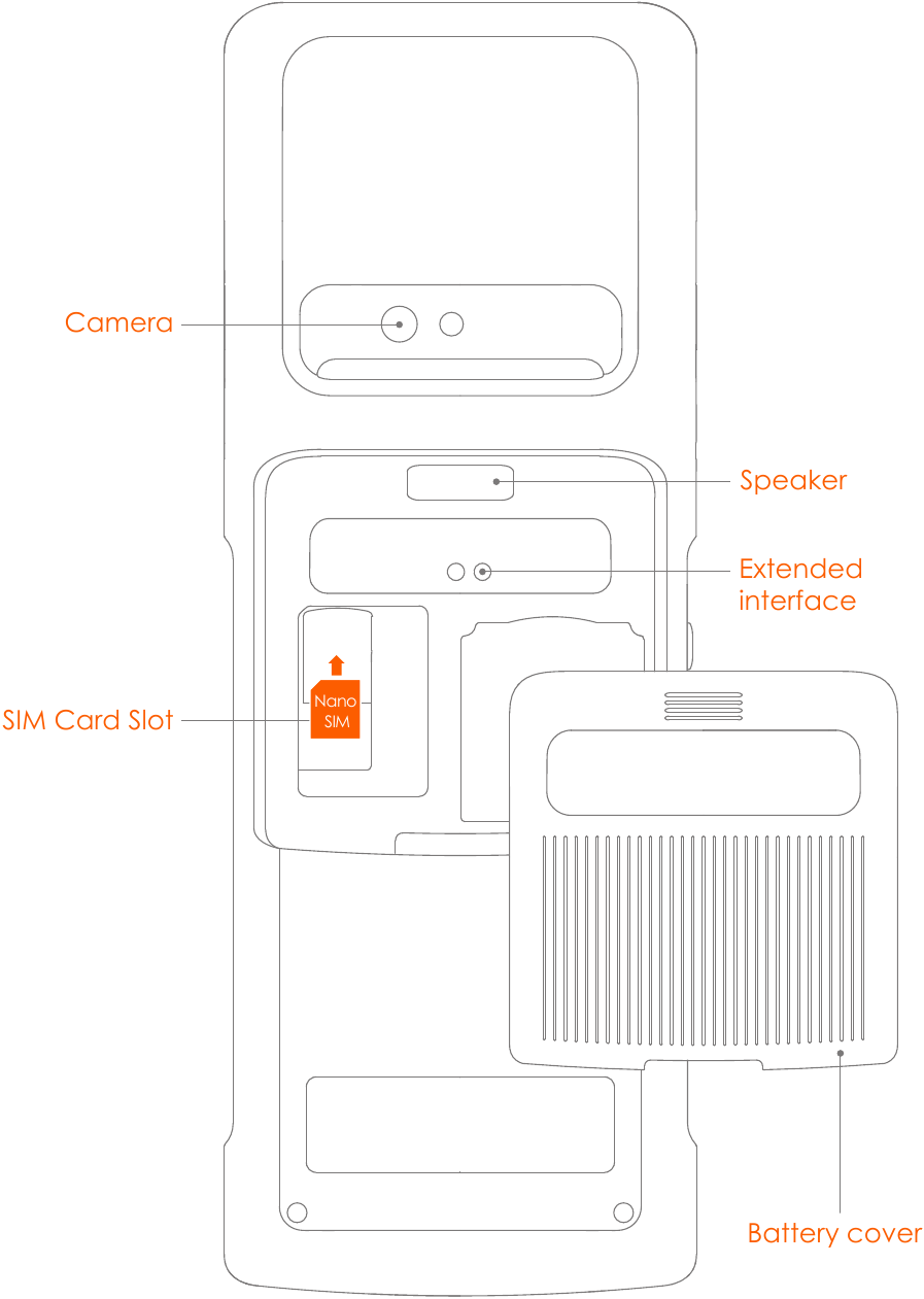 Sunmi V2, T5930 - Wireless Data Handheld POS System User Guide | ManualsLib