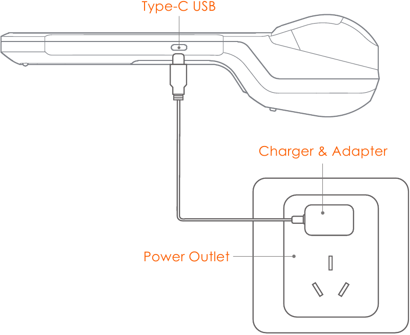 Sunmi V2, T5930 - Wireless Data Handheld POS System User Guide | ManualsLib