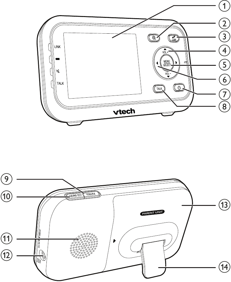 VTech VM3251, VM3251-2 - Expandable Digital Video Baby Monitor Manual ...