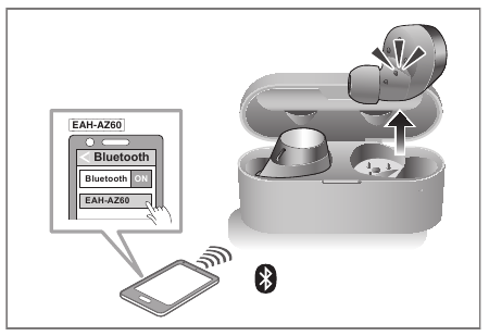 Technics EAH-AZ60, EAH-AZ40 - Digital Wireless Earphones Manual ...