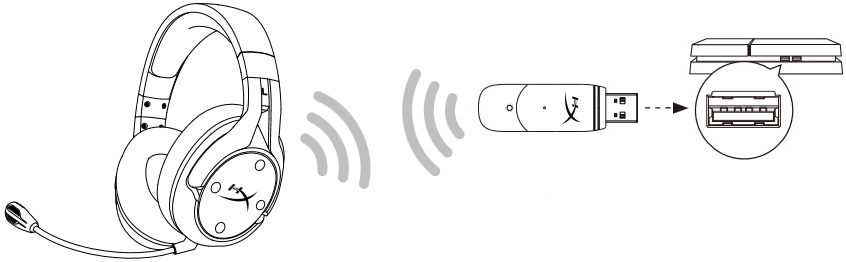 HyperX Cloud Flight S - Wireless Gaming Headset Quick Start Guide ...