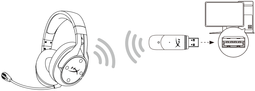 HyperX Cloud Flight S - Wireless Gaming Headset Quick Start Guide ...