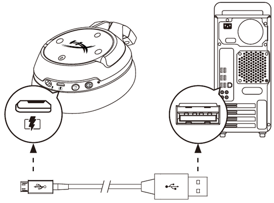 HyperX Cloud Flight S - Wireless Gaming Headset Quick Start Guide ...