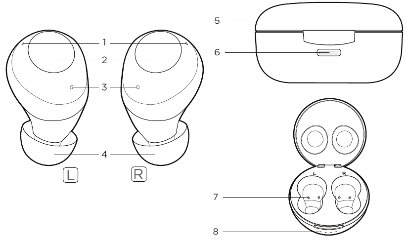 Motorola 270 ANC Bluetooth True Wireless Earbuds Manual | ManualsLib