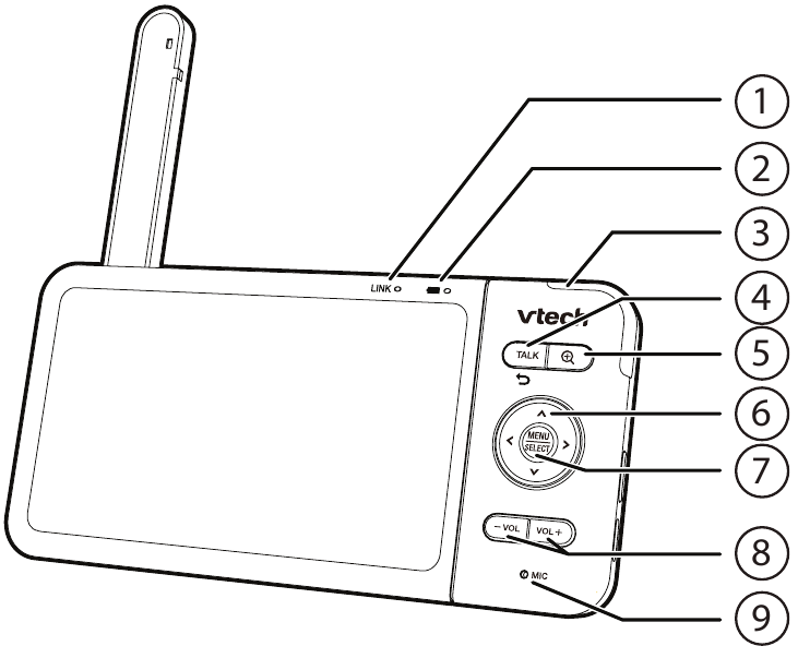 VTech RM5764HD, RM5764-2HD Quick Start Guide | ManualsLib