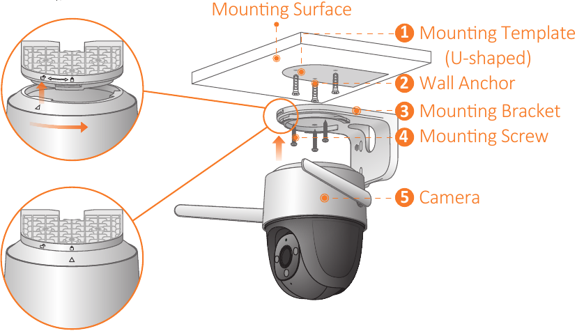 IMOU 2AVYF-IPC-S4XF-D IP Camera Quick Start Guide | ManualsLib