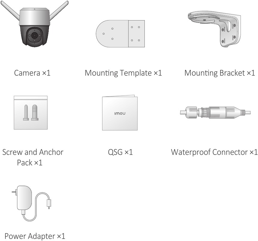 IMOU 2AVYF-IPC-S4XF-D IP Camera Quick Start Guide | ManualsLib