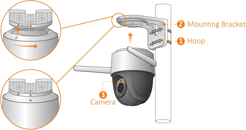 IMOU 2AVYF-IPC-S4XF-D IP Camera Quick Start Guide | ManualsLib
