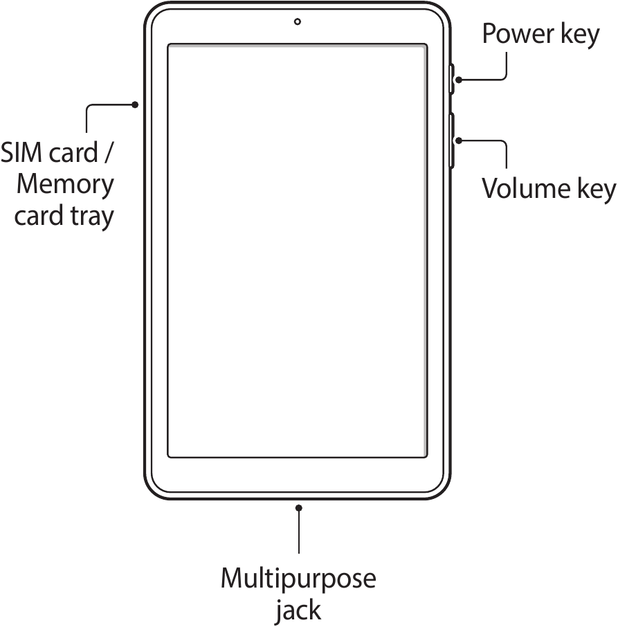Samsung SM-T387W Quick Start Guide | ManualsLib