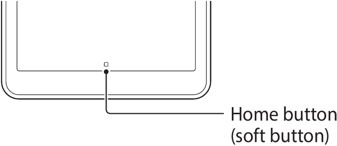 Samsung SM-T387W Quick Start Guide | ManualsLib