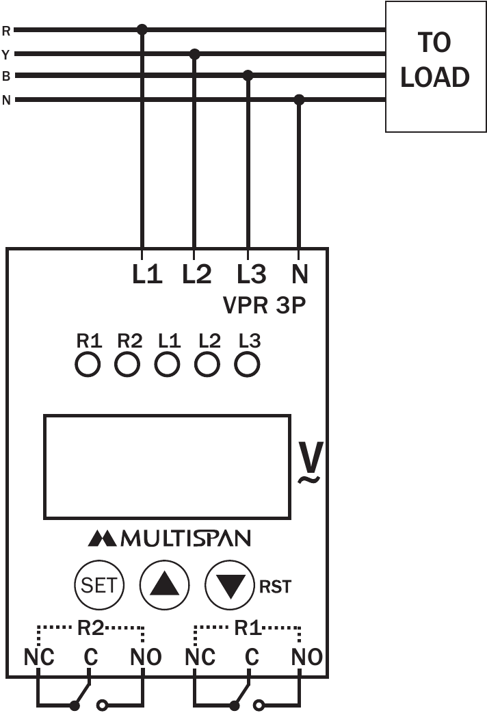 MULTISPAN VPR 3P Manual | ManualsLib