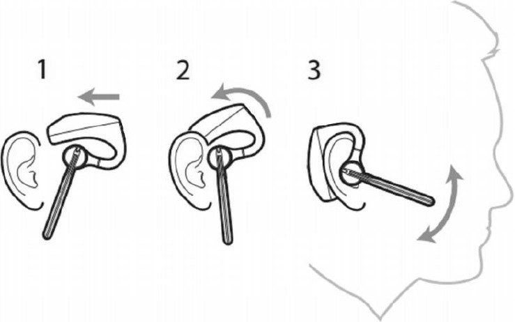 Conambo K18 - Wireless Headset Manual | ManualsLib