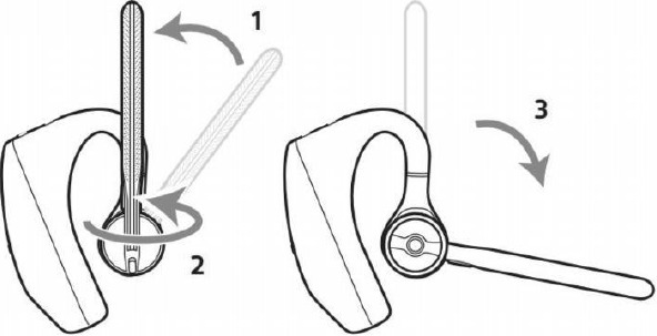 Conambo K18 - Wireless Headset Manual | ManualsLib