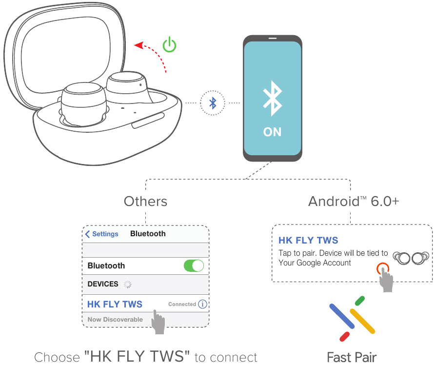 HARMAN FLY TWS - Earbuds Quick Start Guide | ManualsLib