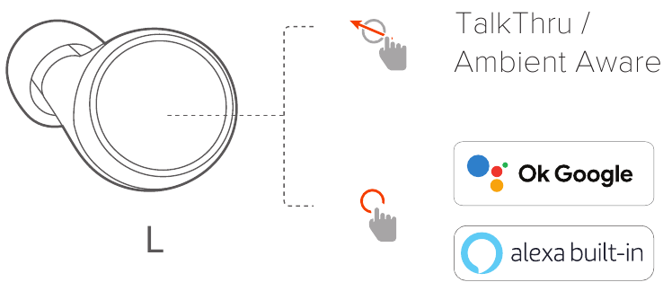 HARMAN FLY TWS - Earbuds Quick Start Guide | ManualsLib