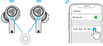 JLab Epic Air ANC 2nd Gen - True Wireless Earbuds Manual | ManualsLib