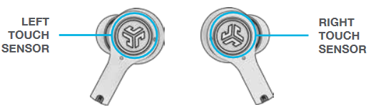 JLab Epic Air ANC 2nd Gen - True Wireless Earbuds Manual | ManualsLib