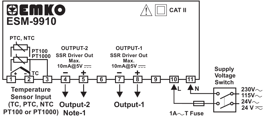 EMKO ESM-9910, ESM-7710, ESM-4410 - Temperature Control Units Manual ...