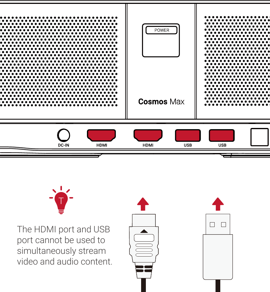 Anker Nebula Cosmos Max, D2150 - LED Projector Quick Start Guide ...