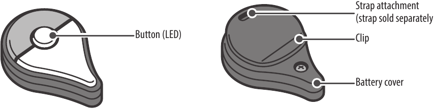 Pokemon GO Plus Manual | ManualsLib