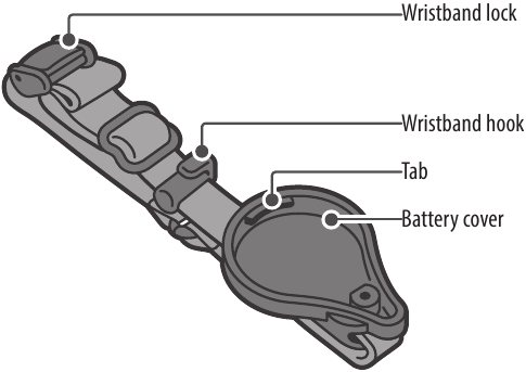Pokemon GO Plus Manual | ManualsLib