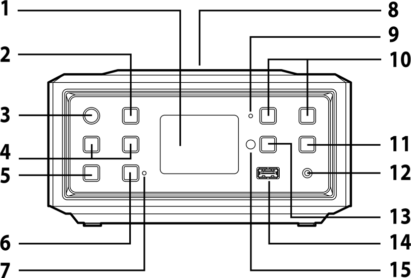 RCA RS2929B - CD Music System Manual | ManualsLib