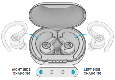 JLab Epic Air Sport ANC 2nd Gen Manual | ManualsLib