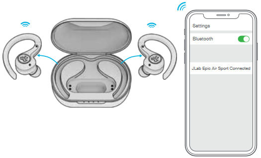 JLab Epic Air Sport ANC 2nd Gen Manual | ManualsLib