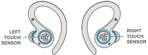 JLab Epic Air Sport ANC 2nd Gen Manual | ManualsLib