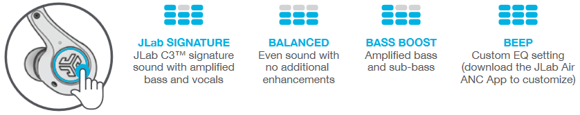 JLab Epic Air Sport ANC 2nd Gen Manual | ManualsLib