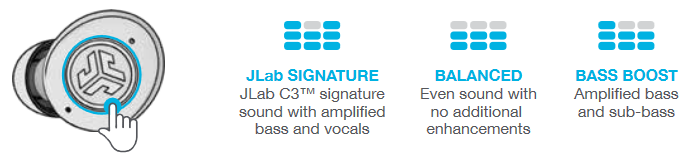 JLab JBuds Air Pro - Earbuds Manual | ManualsLib