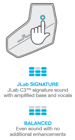 JLab Open Sport - Open-Ear Wireless Earbuds Manual | ManualsLib