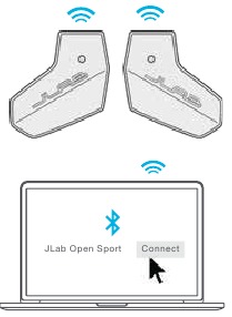 JLab Open Sport - Open-Ear Wireless Earbuds Manual | ManualsLib