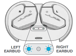 JLab Open Sport - Open-Ear Wireless Earbuds Manual | ManualsLib