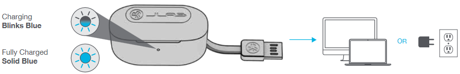 JLab Go Air Tones Manual | ManualsLib